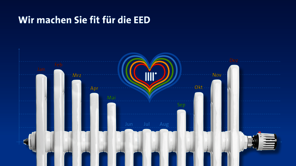 YOMOMO: ista Funkkampagne – YOMOMO